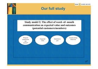 Positive and Negative Word of Mouth are not Necessarily Opposites | PDF ...