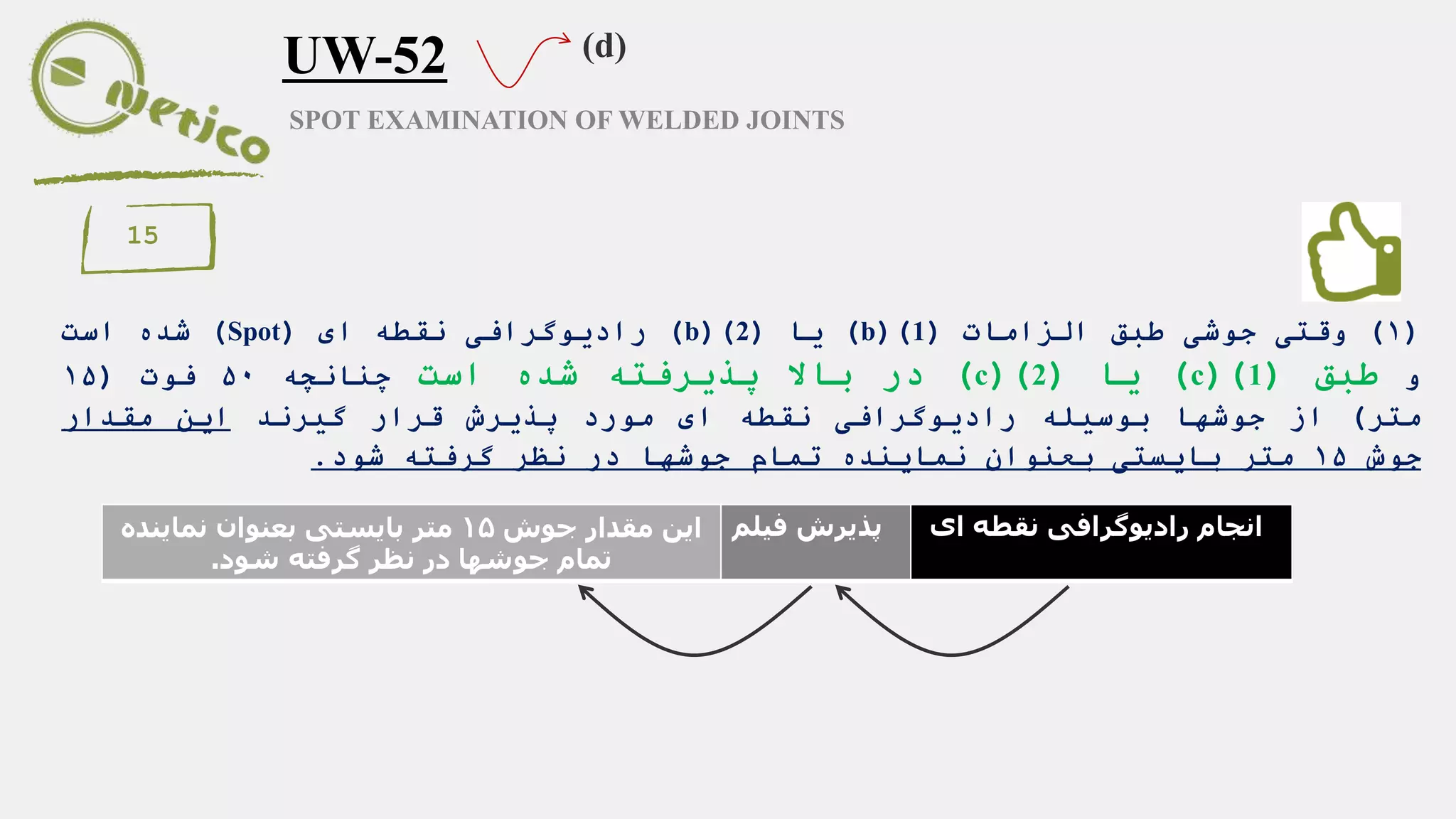 UW-51 & UW-52.pptx