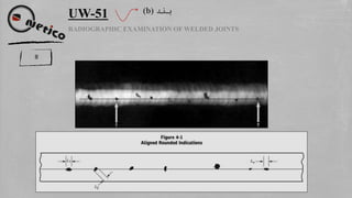 UW-51 & UW-52.pptx
