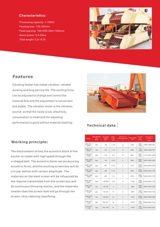 Vibrating feeder | PDF