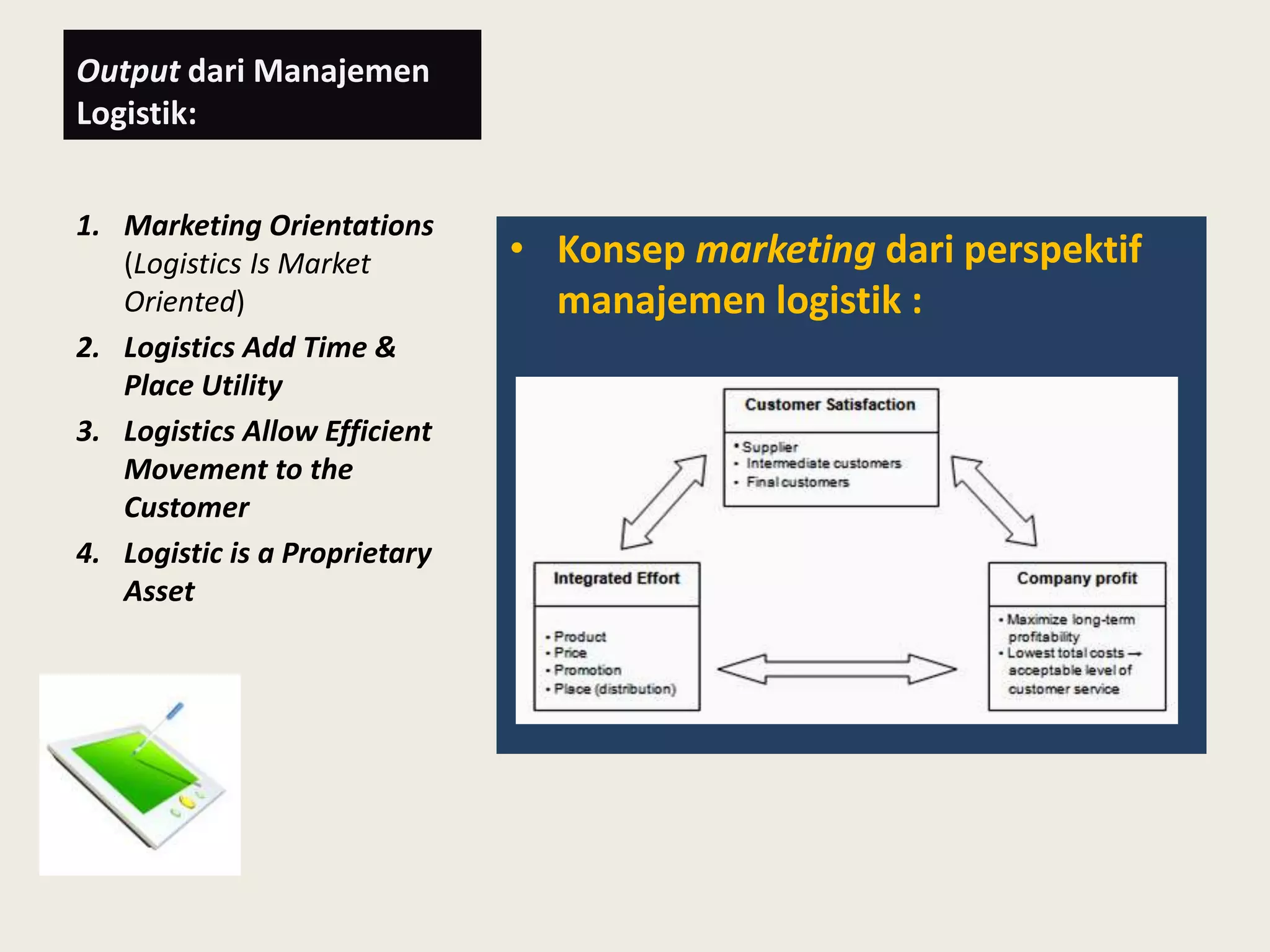 MANAJEMEN_LOGISTIK_Pert1.pptx