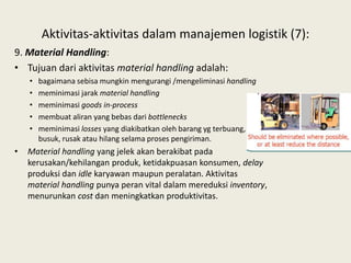 MANAJEMEN_LOGISTIK_Pert1.pptx