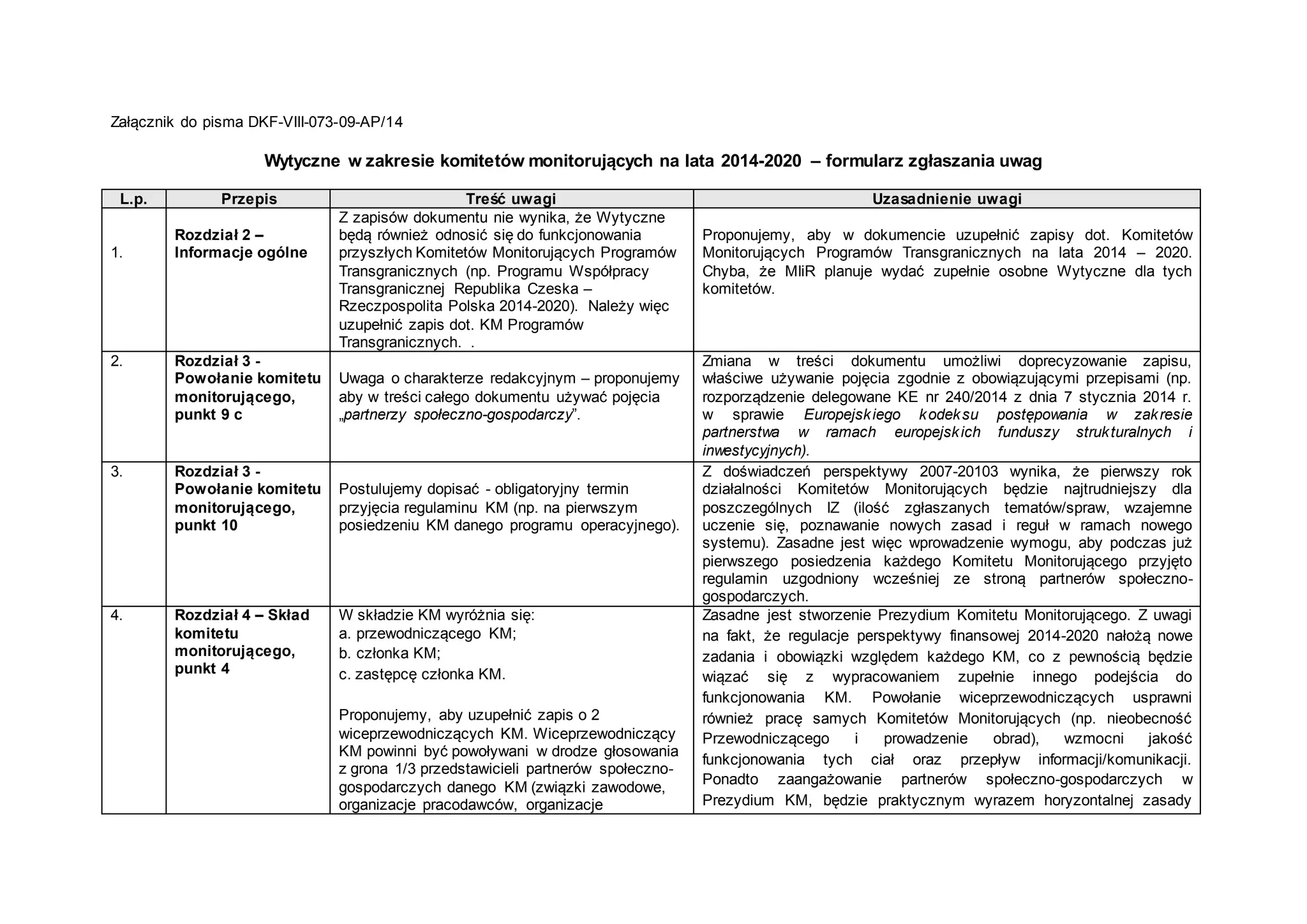 Wytyczne w zakresie komitetów monitorujcych na lata 2014-2020 (uwagi ...