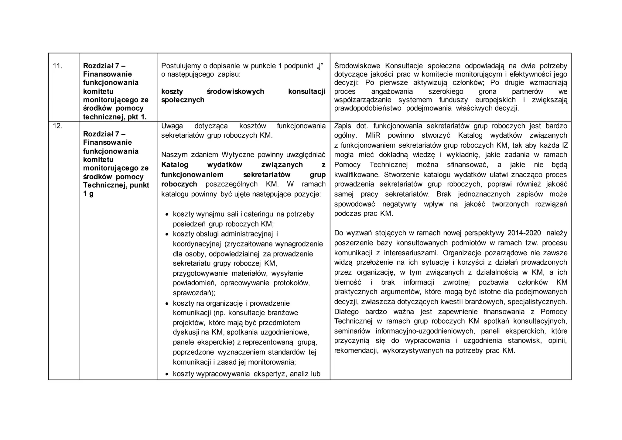 Wytyczne w zakresie komitetów monitorujcych na lata 2014-2020 (uwagi ...