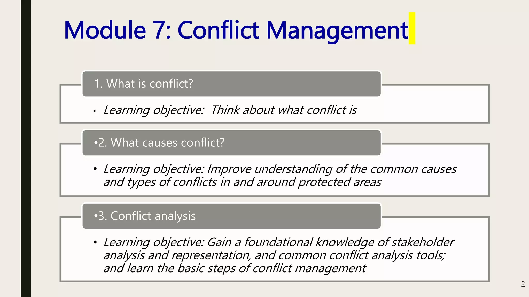 Conflict Management | PPTX