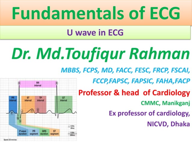 Approach to a patient with U wave in ECG | PPSX | Heart and ...