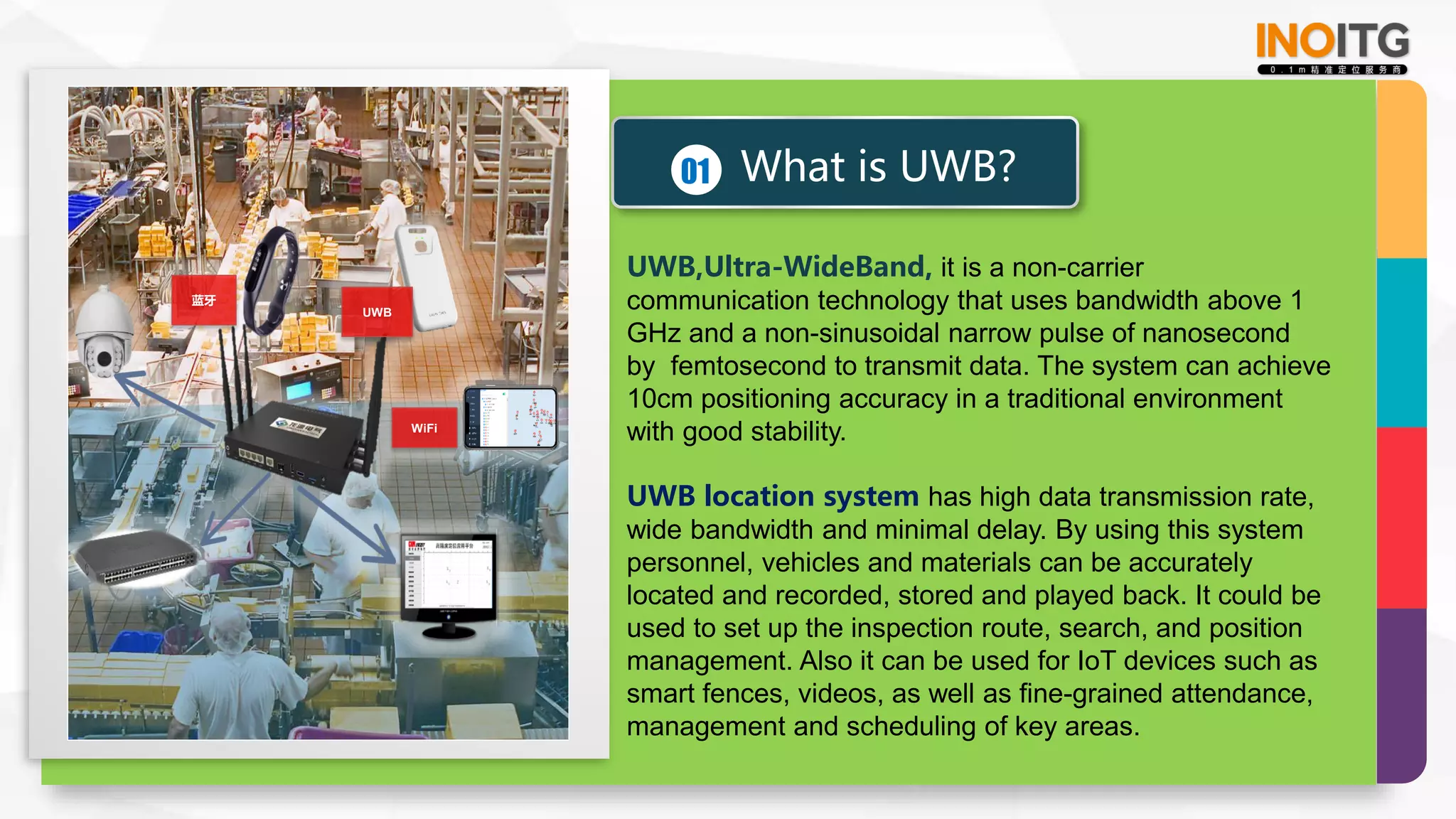 UWB precision location system | PPT