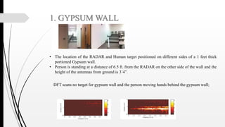 UWB radar as a life detection system | PPT