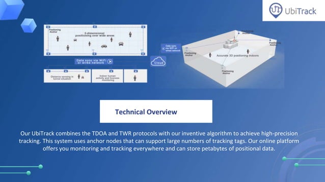 UWB RTLS Solutions for Indoor Navigation Positioning System - UbiTrack ...