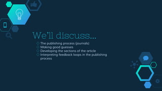 Publishing for students and faculty | PPTX