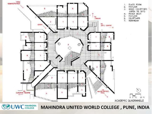 Uwc mahindra college | PPTX | College Education | Education