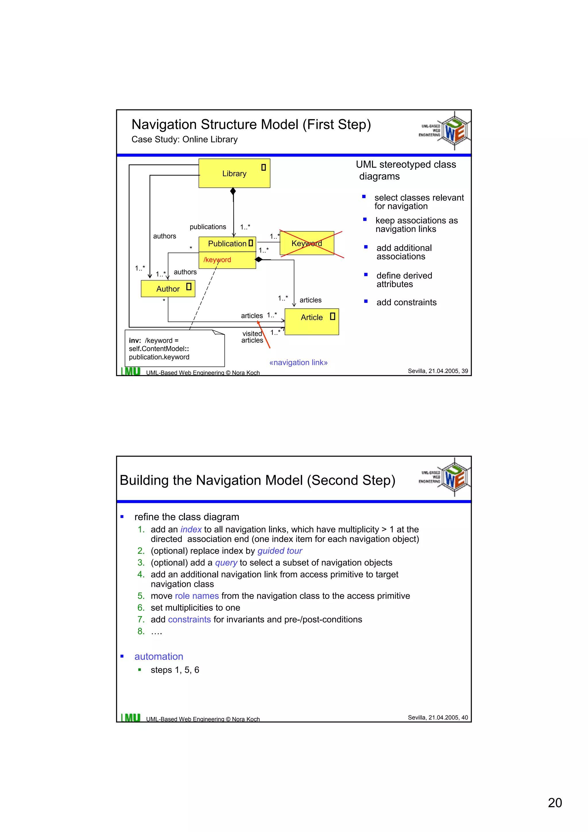 UML-Based Web Engineering | PDF | Web Design and HTML | Internet