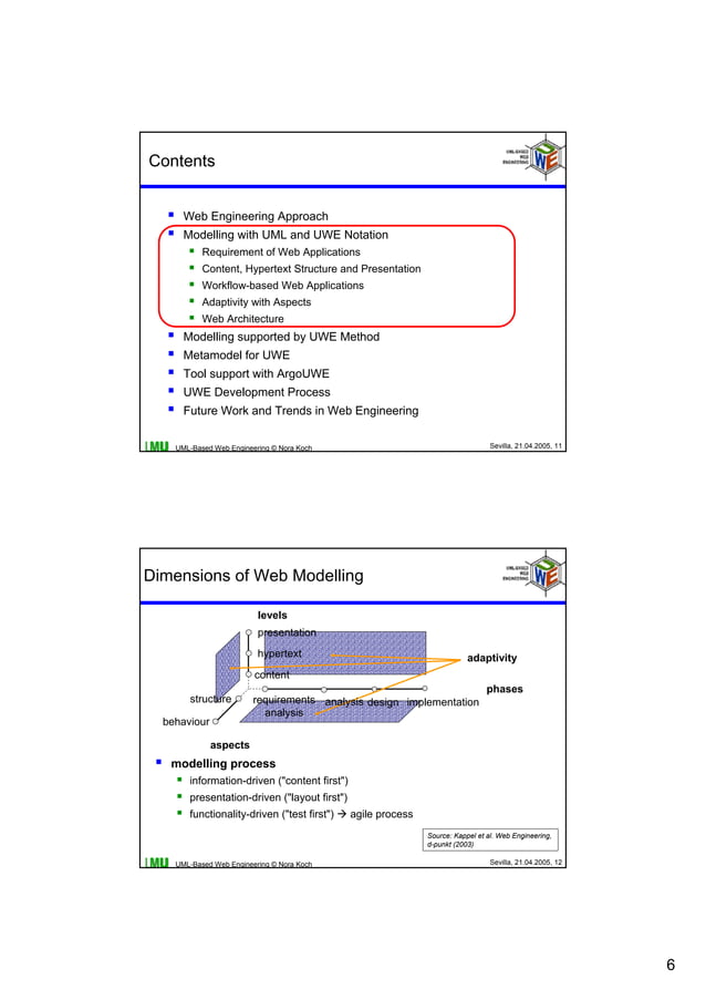 Uml Based Web Engineering Pdf Web Design And Html Internet