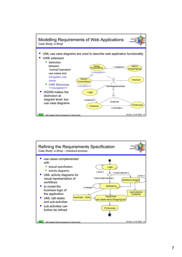 Uml Based Web Engineering Pdf Web Design And Html Internet