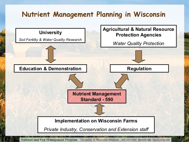 Nutrient Management: Education, On-farm Research, and Training