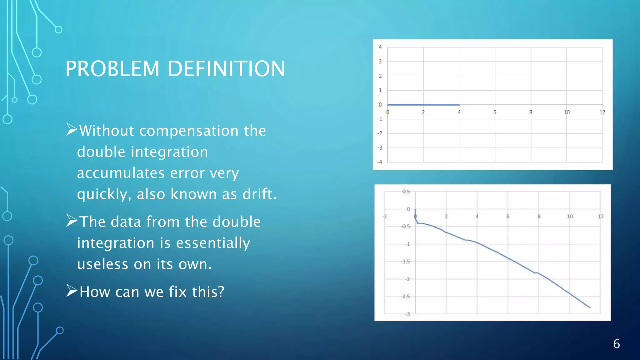 Development Of A Robust Filtering Algorithm For Inertial Sensor Based