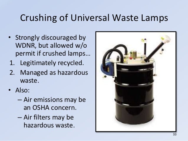 Light Bulbs Hazardous Waste
