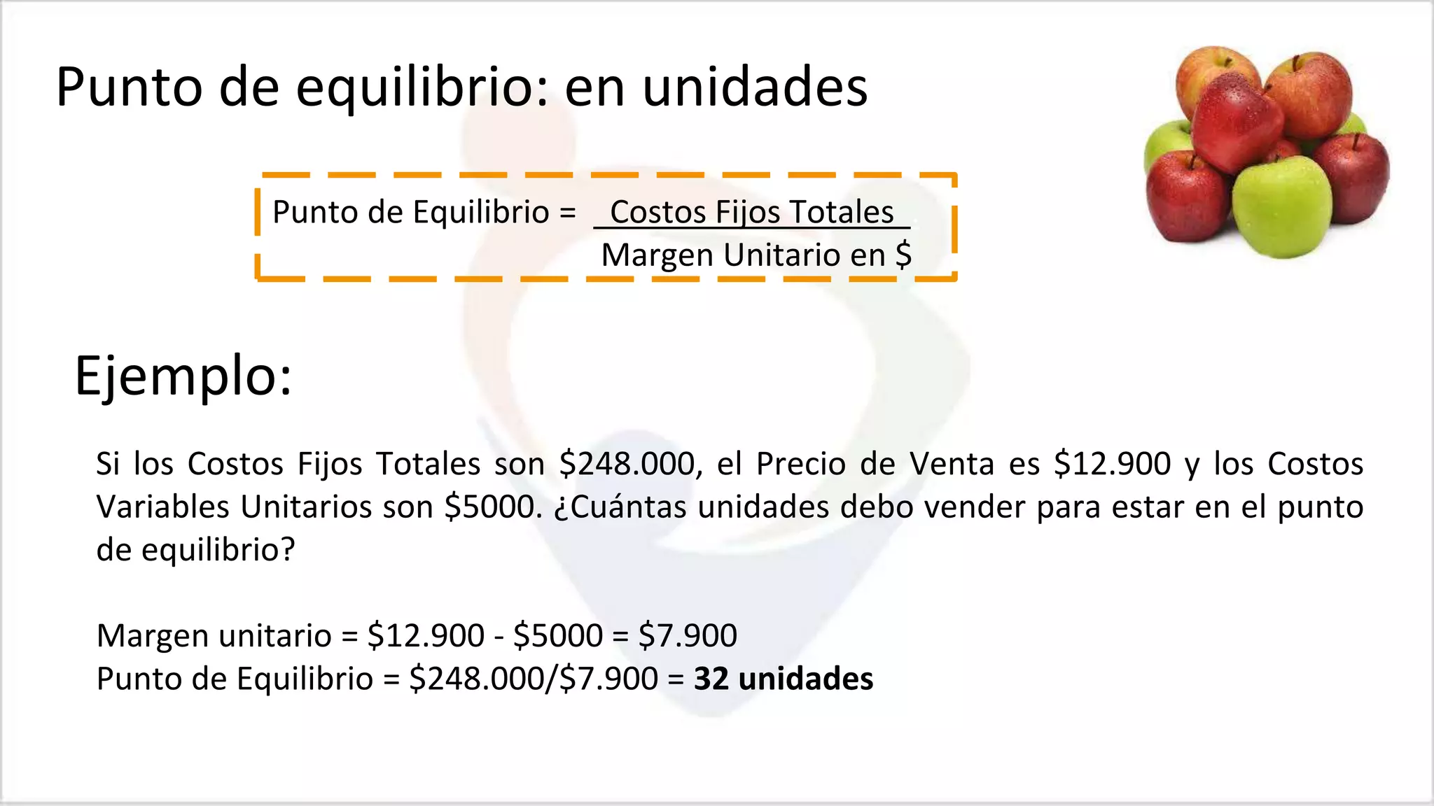 Punto de equilibrio | PPT