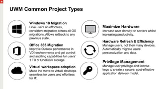 UWM Customer Roadmap | PPTX