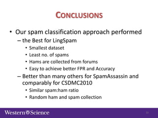 Email Classification based on their readability | PPTX