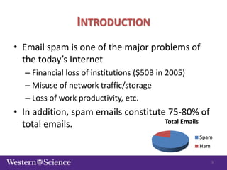 Email Classification based on their readability | PPTX