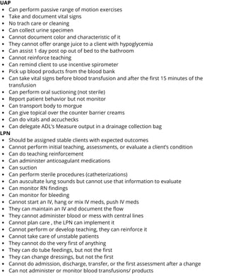 NCLEX RN REVIEW EXAM CONTENT BLUE BOOK PDF | PDF