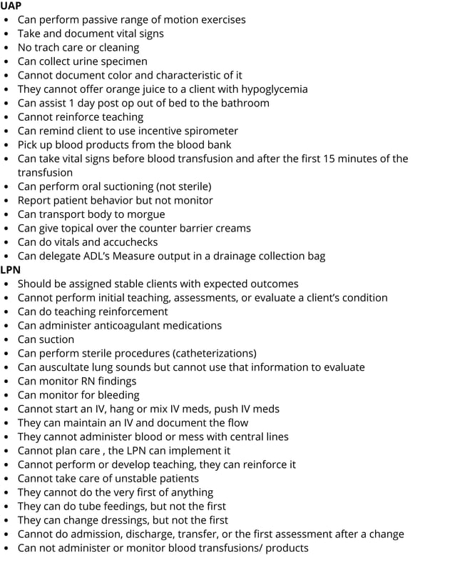 NCLEX RN REVIEW EXAM CONTENT BLUE BOOK PDF | PDF | Lung and Respiratory ...