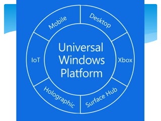 Universal Windows Platform Overview | PPT