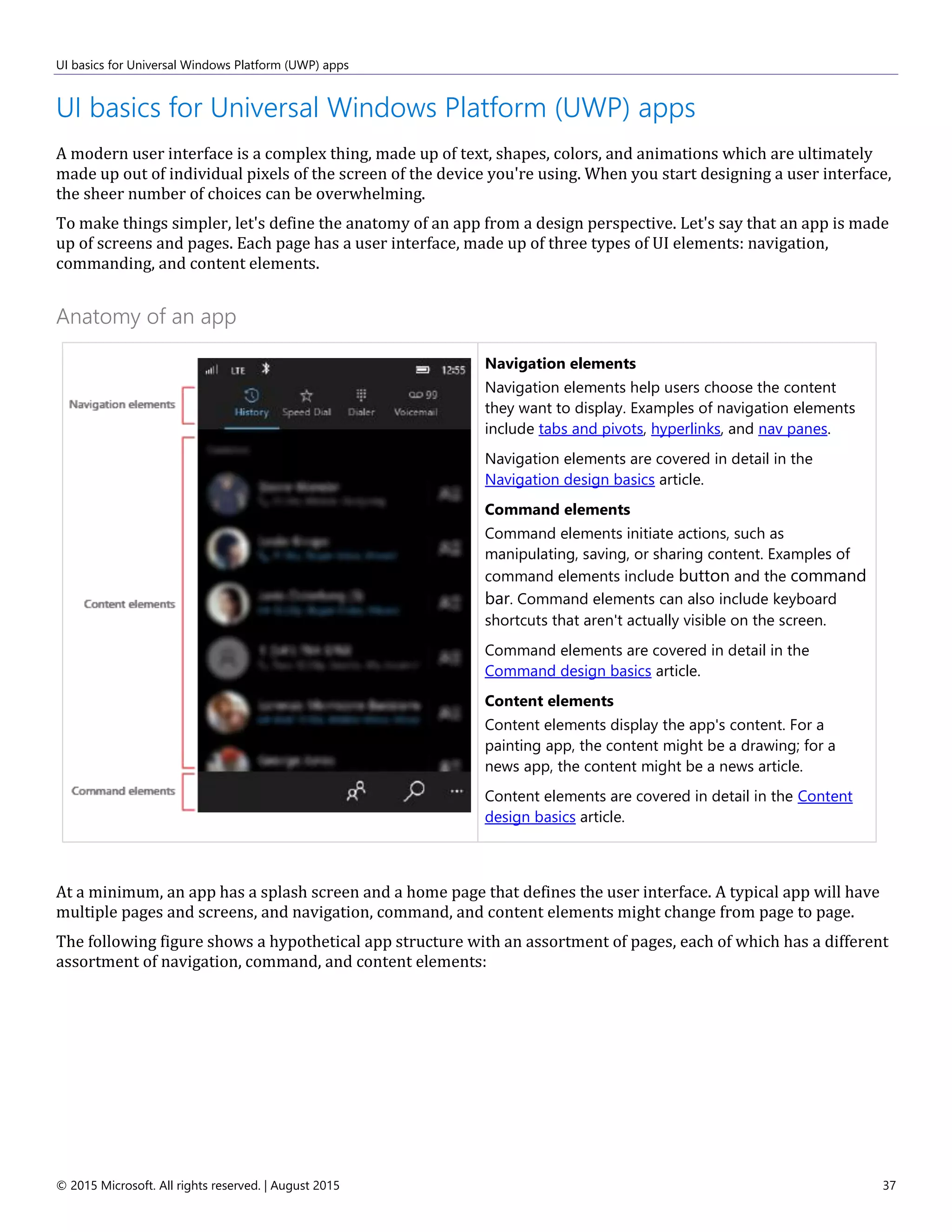User experience guidelines for Universal Windows Platform (UWP) appsUwp ...