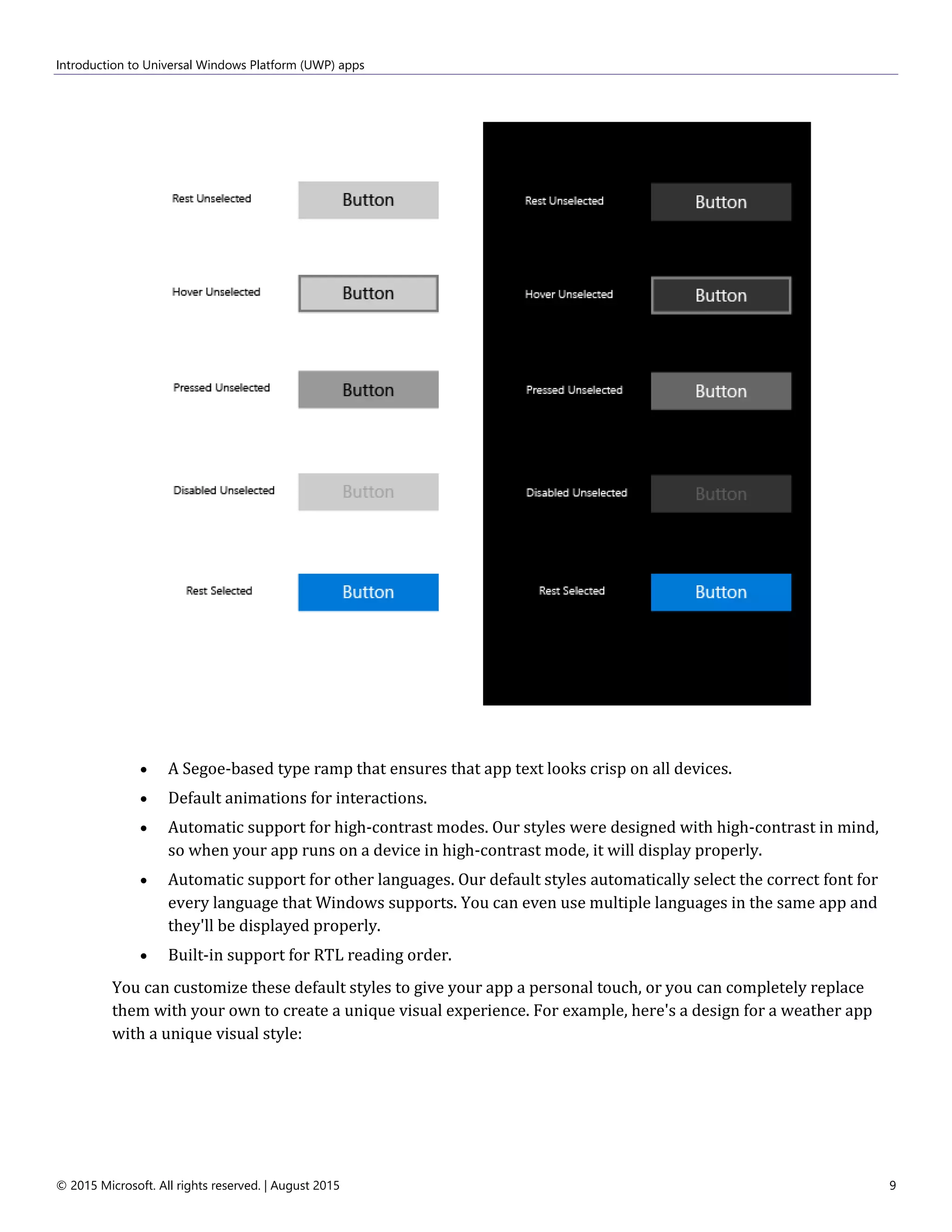 User experience guidelines for Universal Windows Platform (UWP) appsUwp ...