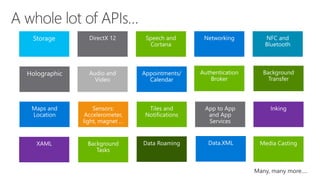 Introduction to UWP - Universal Windows Platform Application Development | PPTX
