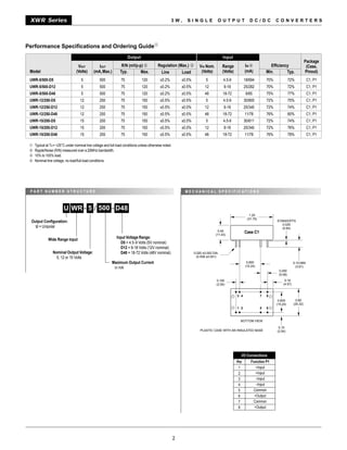 SolTec Presentation | PDF