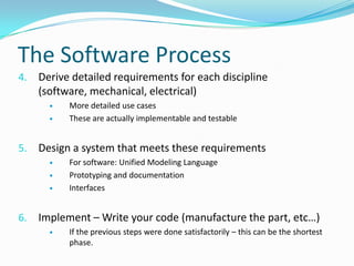 Software Requirements and Design Process in the Aerospace Industry | PPTX