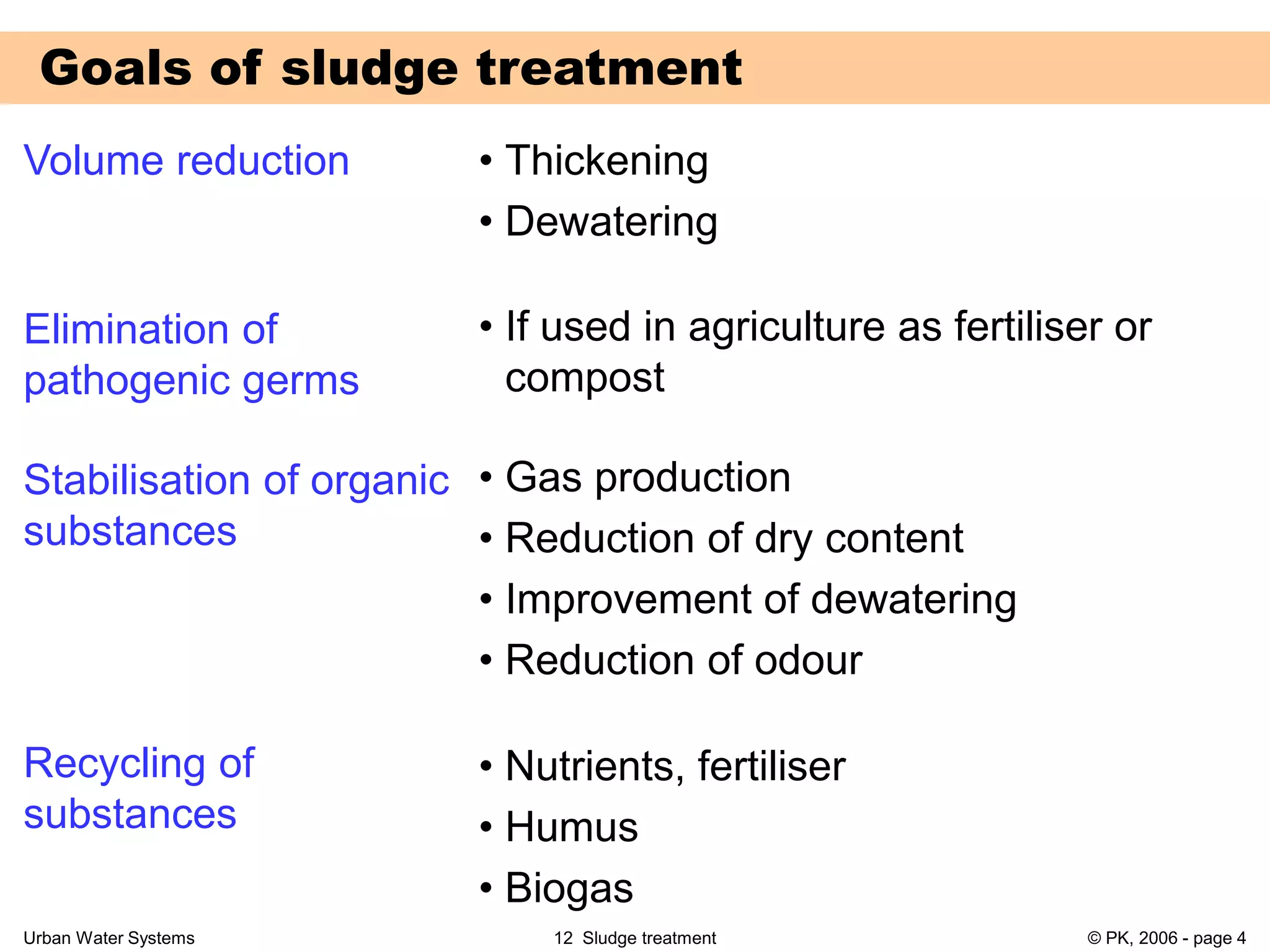 UWS_12_Sludge_treatment.ppt