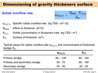 UWS_12_Sludge_treatment.ppt