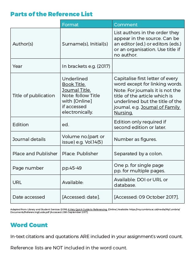cu harvard referencing quick guide