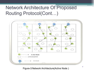 Grid Based Fuzzy Optimized Routing Protocol for Under Water Sensor Network | PPT