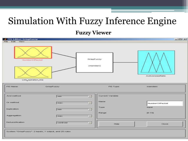 Grid Based Fuzzy Optimized Routing Protocol for Under Water Sensor Network | PPTX | Internet of ...