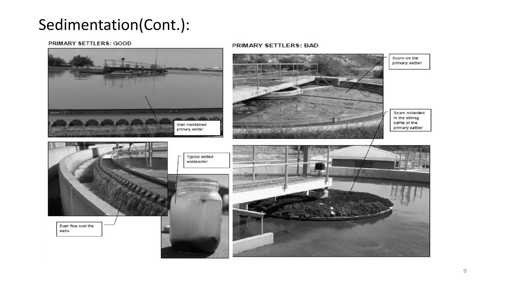 Operation & maintenance aspects of a Water treatment plant. | PDF