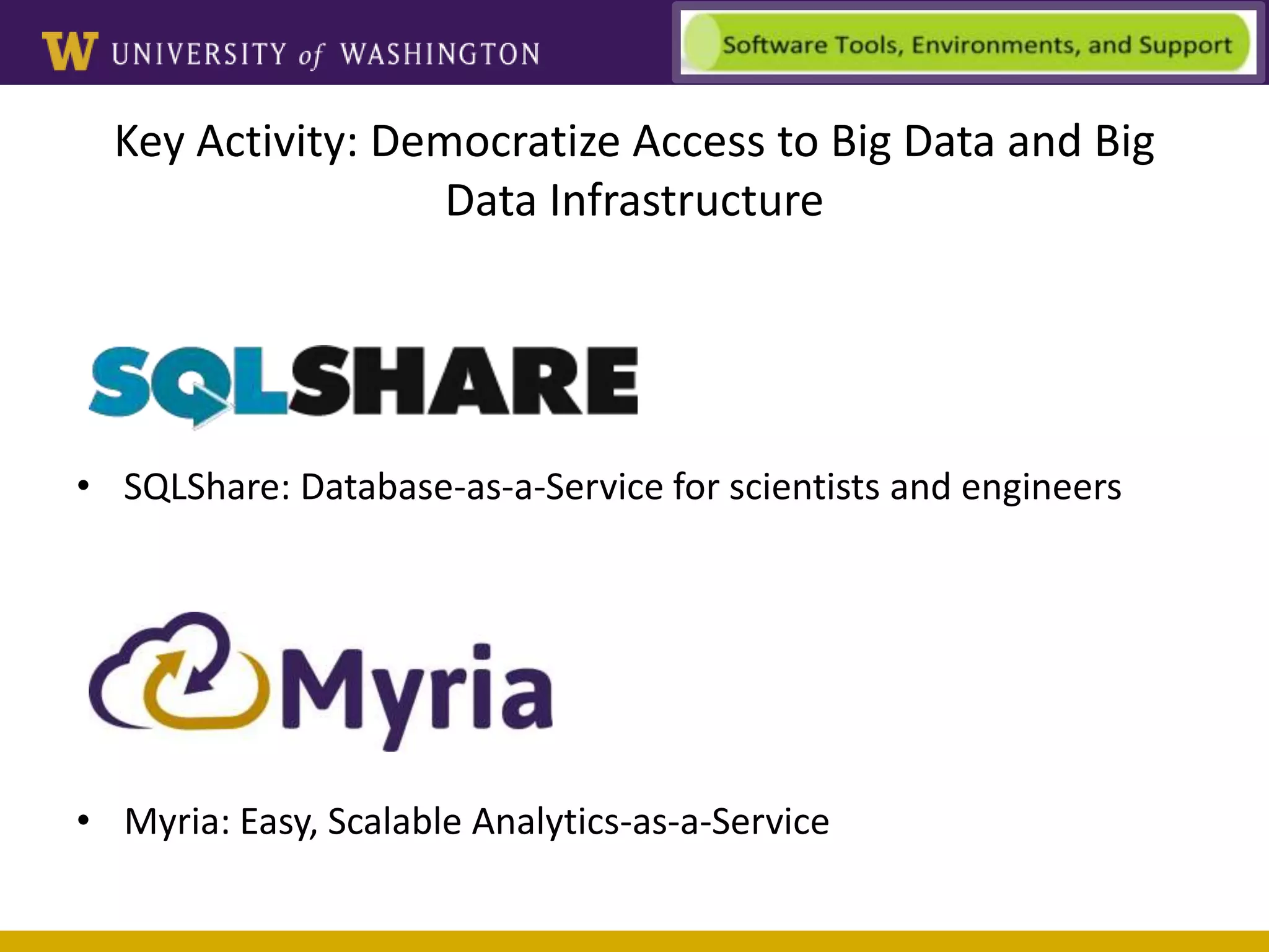 Urban Data Science at UW | PPTX | Science