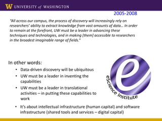 Urban Data Science at UW | PPTX | Science