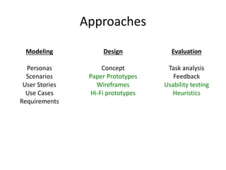 Standard UX Intro Slides | PPT