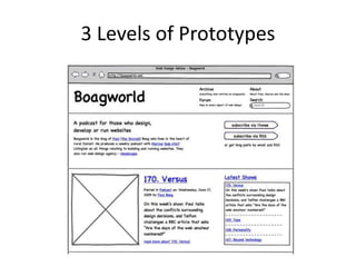 Standard UX Intro Slides | PPT