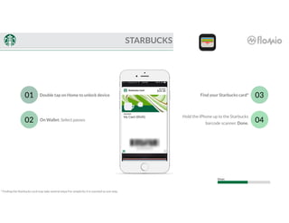 User Experience: How Closed-loop payments app stack up | PDF
