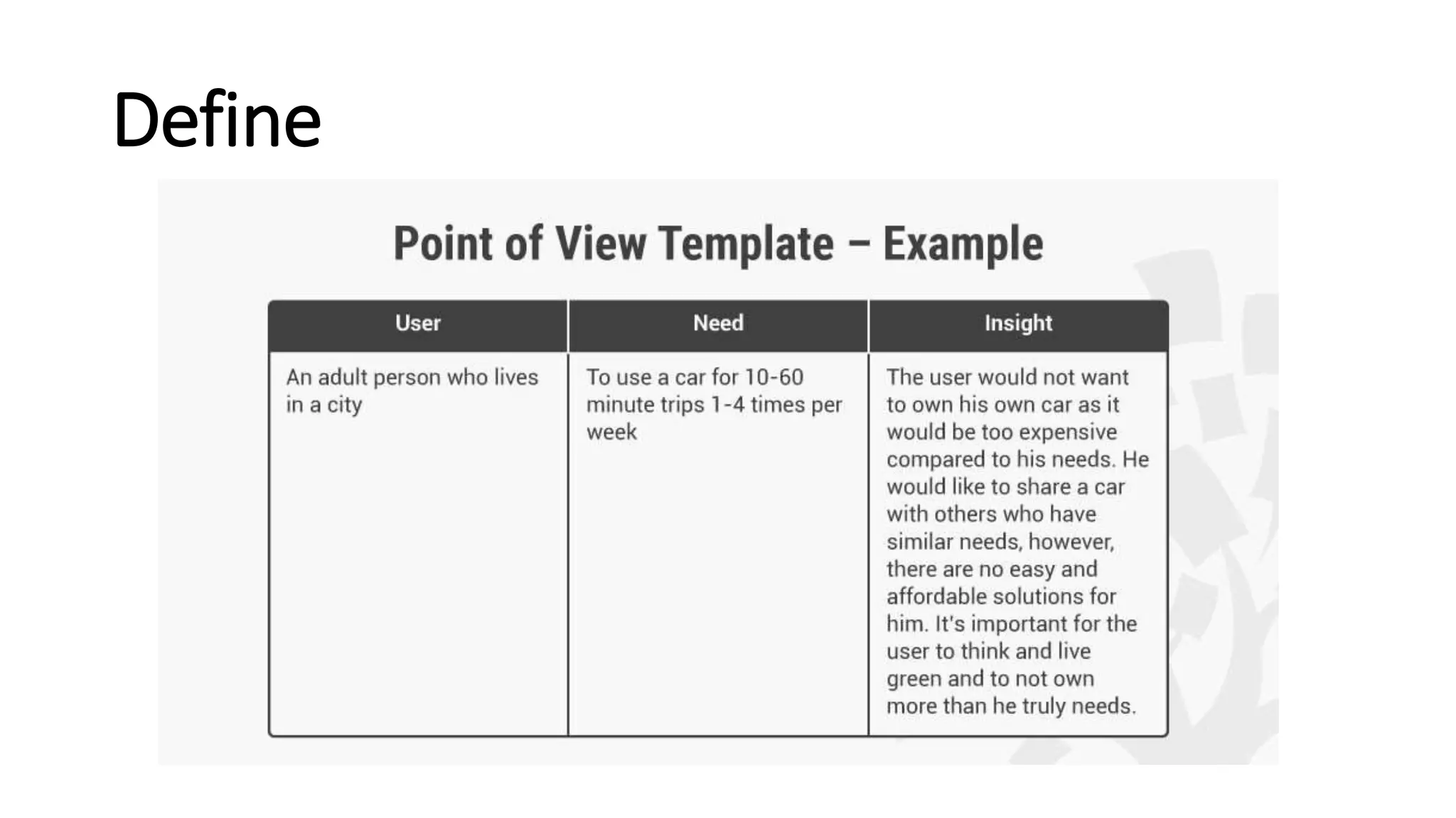 The Role of Design Thinking | PPTX | Technology & Computing