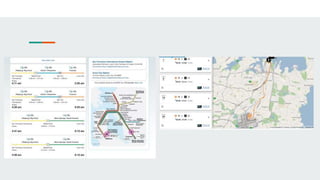 Principles Of Good Design. | PPT