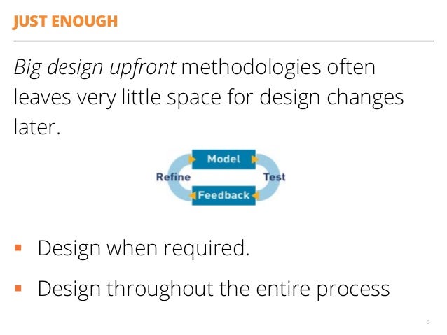 Ux Agile A Brief Overview On Integrating User Experience Practices