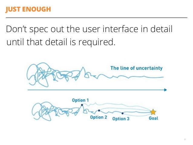 Ux Agile A Brief Overview On Integrating User Experience Practices