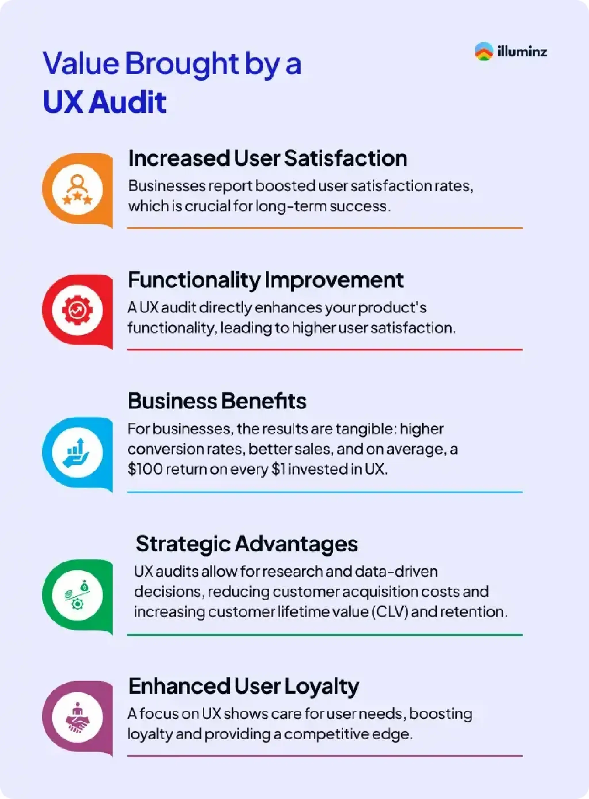 A User Experience Audit Can Increase Your User Satisfaction | PDF