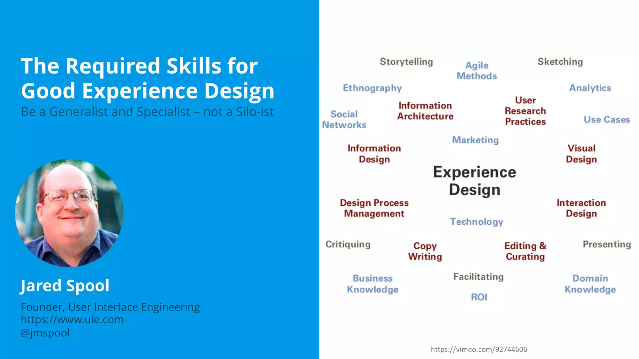 What is UX Design? | PPT